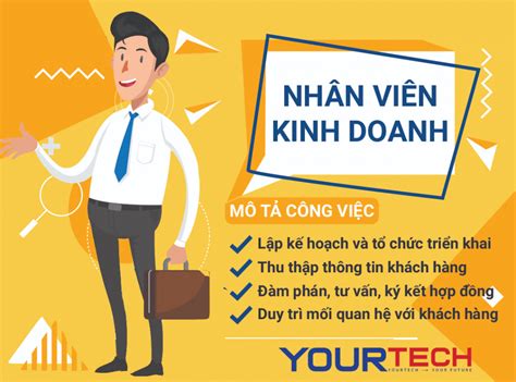 TUYỂN DỤNG NHÂN VIÊN KINH DOANH Yourtech