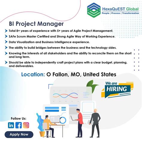 hexaquest global on linkedin biprojectmanager bigdata bi automation hexaquestglobalhiring