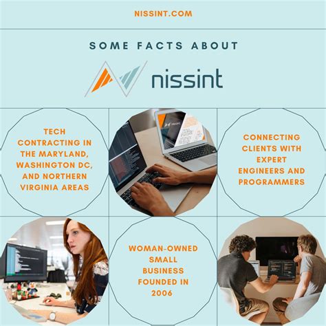 Softwareengineer Softwaredeveloper Programmer Techcontract