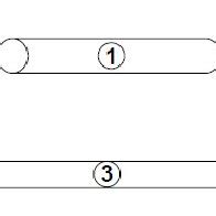 IPSec Architecture Download Scientific Diagram