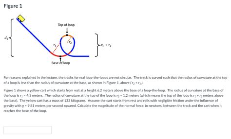Solved Figure 1 Top of loop é 하 12 11 12 Base of loop For Chegg com