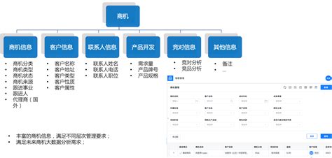 得帆