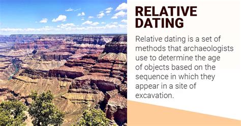 Absolute Dating In Archaeological Anthropology Anthroholic
