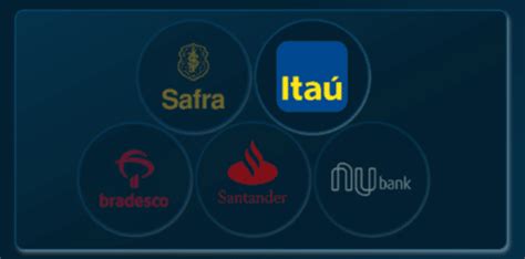 10 Visuais Personalizados No Power BI Para Download Gratuito