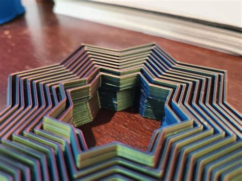 Rotational Layer Offset R3dprinting