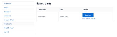 Save Products For Later Save And Share Woocommerce Cart By Bitempl