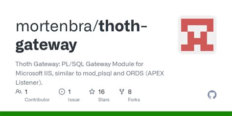 Github Mortenbrathoth Gateway Thoth Gateway Plsql Gateway Module For Microsoft Iis