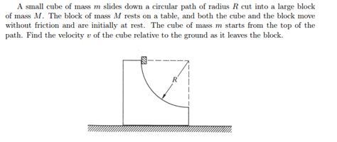 solved a small cube of mass m slides down a circular path