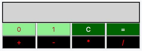Good Practices Day 9 Binary Calculator 10 Days Of Javascript