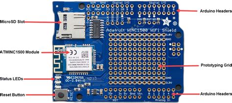 Winc1500 Wi Fi® Shield Adafruit Mouser