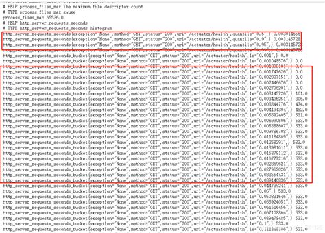 Springboot如何集成prometheus如何暴露histogram来获取p99等监控指标micrometer Histogram Csdn博客