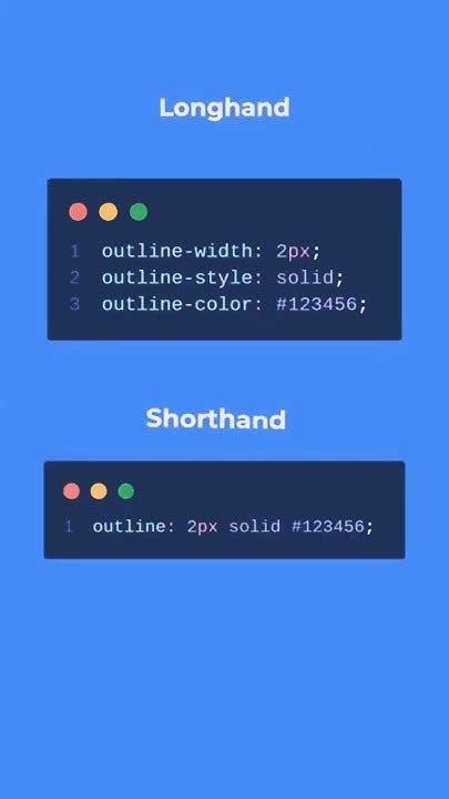 Top 3 Crazy Css Shorthands You Must Know Shorts Css Csstricks