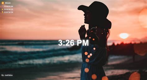 Github Alffontipersonal Dashboard