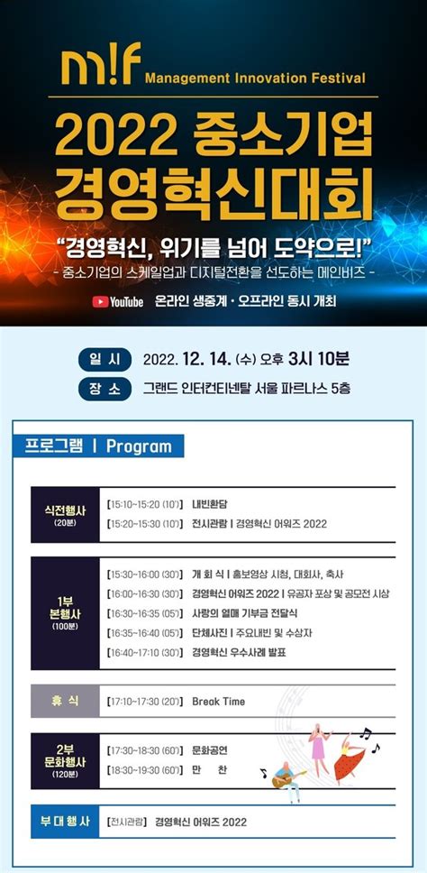 매인비즈협회 ‘2022 중소기업경영혁신대회 개최