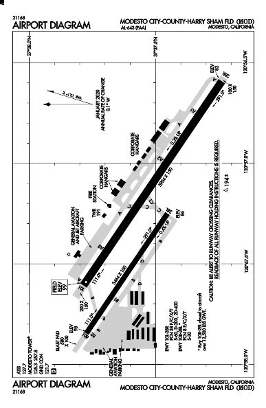 mod airport code modesto city county airport harry sham field