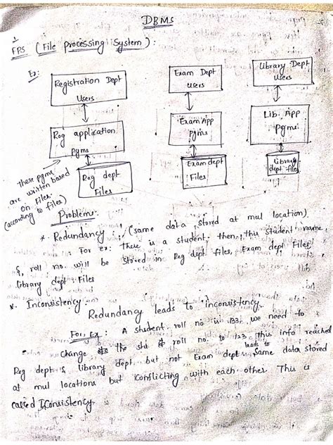 Dbms By Amit Sir Pdf