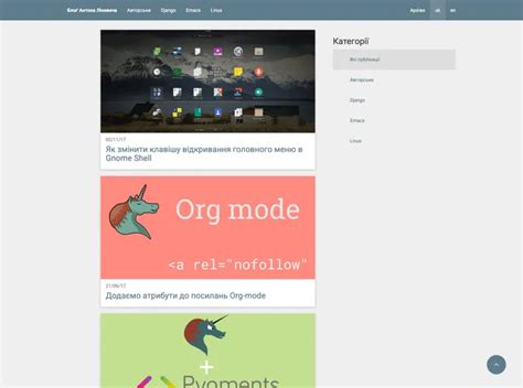 Django Search Admin Autocomplete By Linevych A Django Template Built At Lightspeed