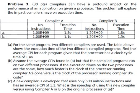 solved problem 3 30 pts compilers can have a profound