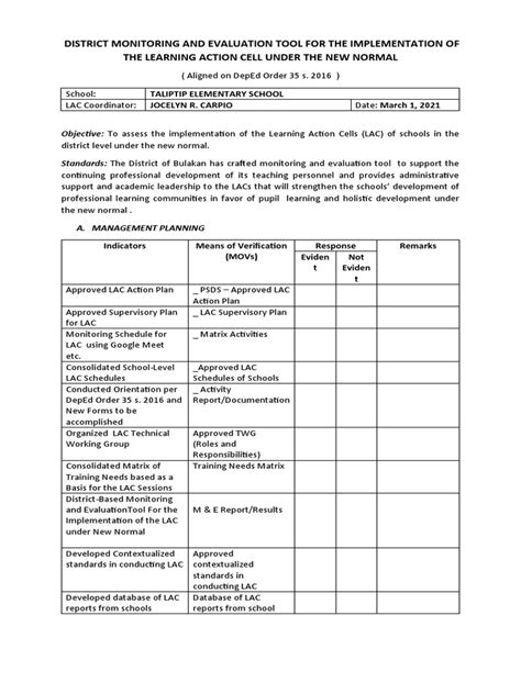 District Monitoring And Evaluation Tool For The Implementation Of The Learning Action Cell Under