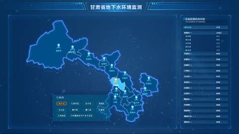 甘肃省地下水环境监测系统