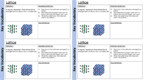 Giant Ionic Structures Teaching Resources