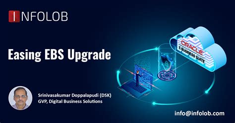 How To Stop Procrastinating E Business Suite Upgrade Infolob Global