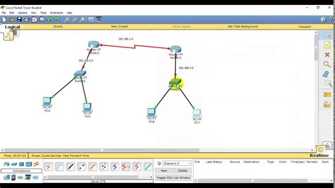 Simple Dynamic Routing Or Erp Routing Using Cisco Packet Tracer Youtube