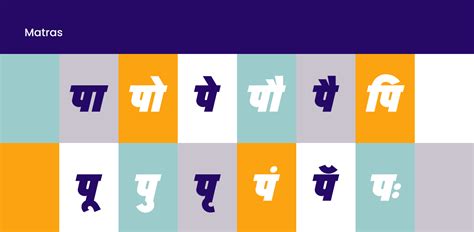 Gajmukh Display Devnagari Typeface On Behance