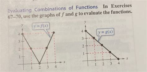 Solved Evaluating Combinations Of Functions In Exercises