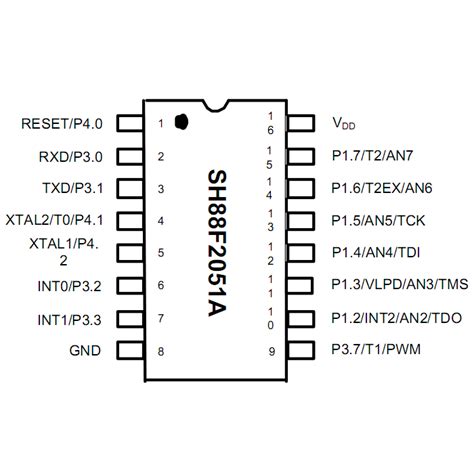 Zhongying 8 Bit Flash Single Chip Sh88f2051al New Original 8 Bit Mcu