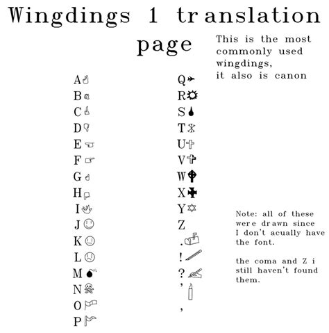 Wingdings Translator Ihatemysalf The Ihatemysalf Friends Wiki