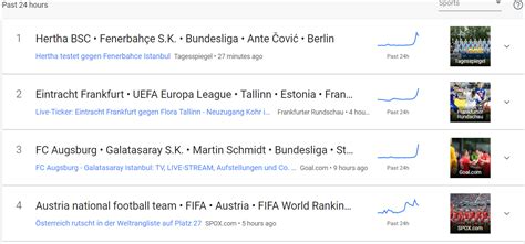 Retrieve All Elements In Google Trends Data Using Selenium Python Stack Overflow