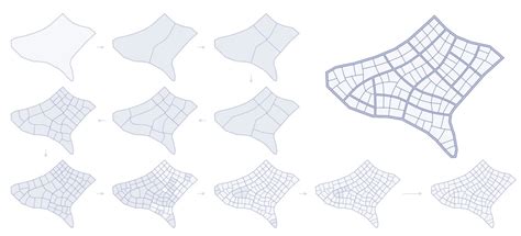 Generative Urban Fabric Adaptive Design Lab
