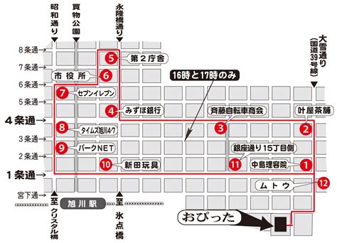 シャトルバス運行経路