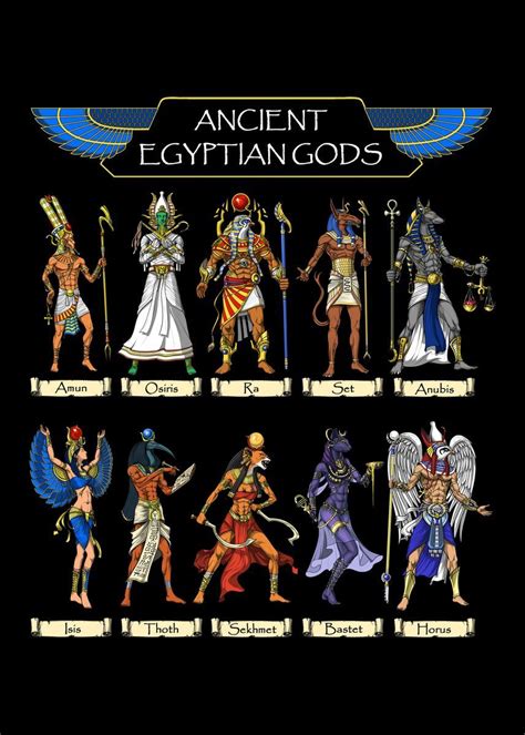 Egyptian Mythology Gods Poster By Psychonautica Displate Artofit