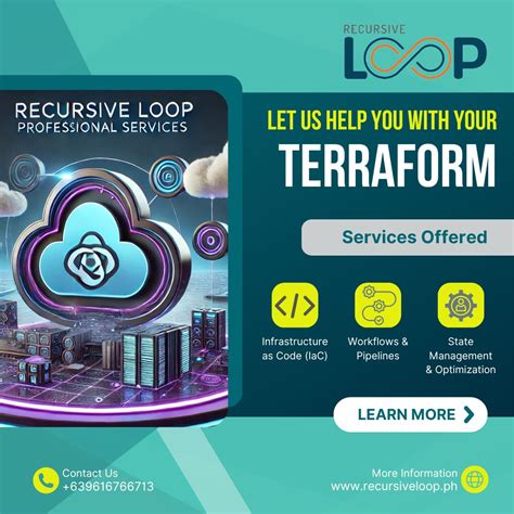 Recursive Loop Inc On Linkedin Terraform Infrastructureascode