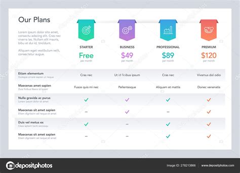 Modern Pricing Comparison Table Four Subscription Plans Place Description Flat Stock Vector