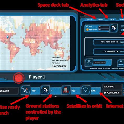 Prototype Graphical User Interface Gui Of Sat Tycoon Download Scientific Diagram
