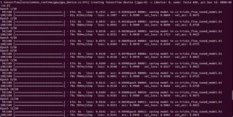 Fine Tuning Convolutional Neural Network On Own Data Using Keras Tensorflow CV Tricks Com