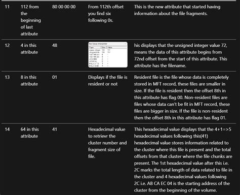 Cyber Forensics Using FTK Imager Indexing And Deleted Files Recovery
