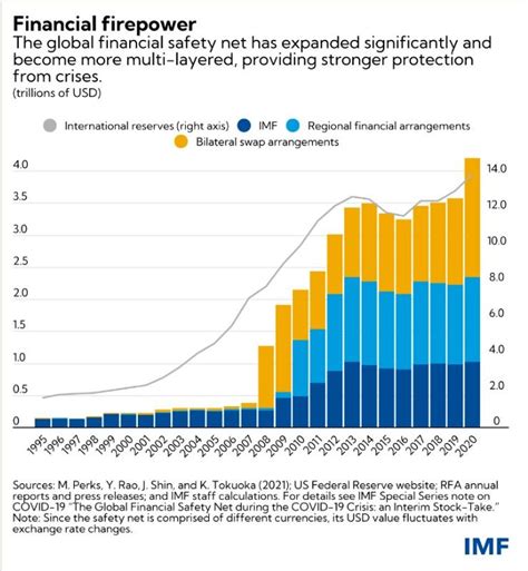 💬 We Live In A Dysfunctional System In Which Money Flows Out Of The