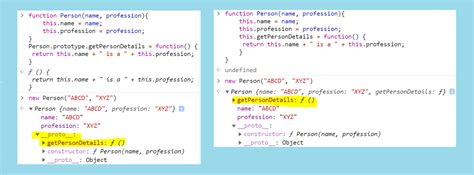 Prototype And Inheritance In Javascript By Nanditha Shenoy Medium