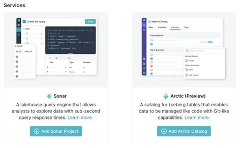 Managing Data As Code With Dremio Arctic Support Blog Post