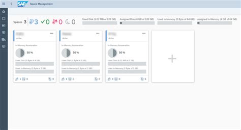 Sap Data Warehouse Cloud Cubeserv