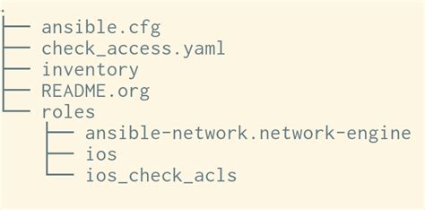 Using Ansible Network Engine To Simplify Network Automation Tasks