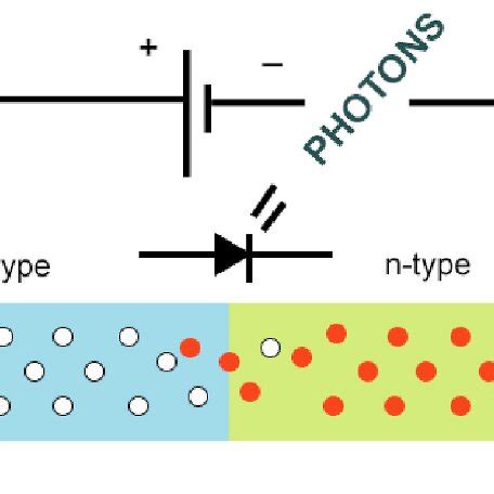 A Circuit Diagram Of Semiconductor Chip 46 Download Scientific Diagram