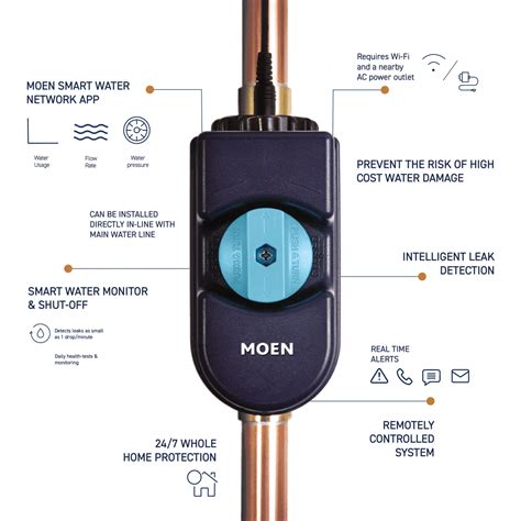 Moen Flo Smart Water Monitor 3 4 In To 1 1 4 In Indoor Outdoor Smart Water Leak Detector With
