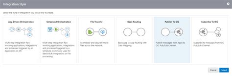Create An Integration