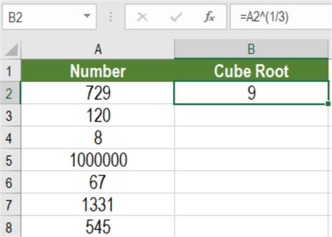 Excel Formula Cube Root Of Number Excelchat
