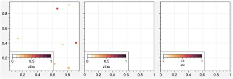 Bug Unexpected Behavior Of Inset Colorbar · Issue 336 · Proplot Devproplot · Github